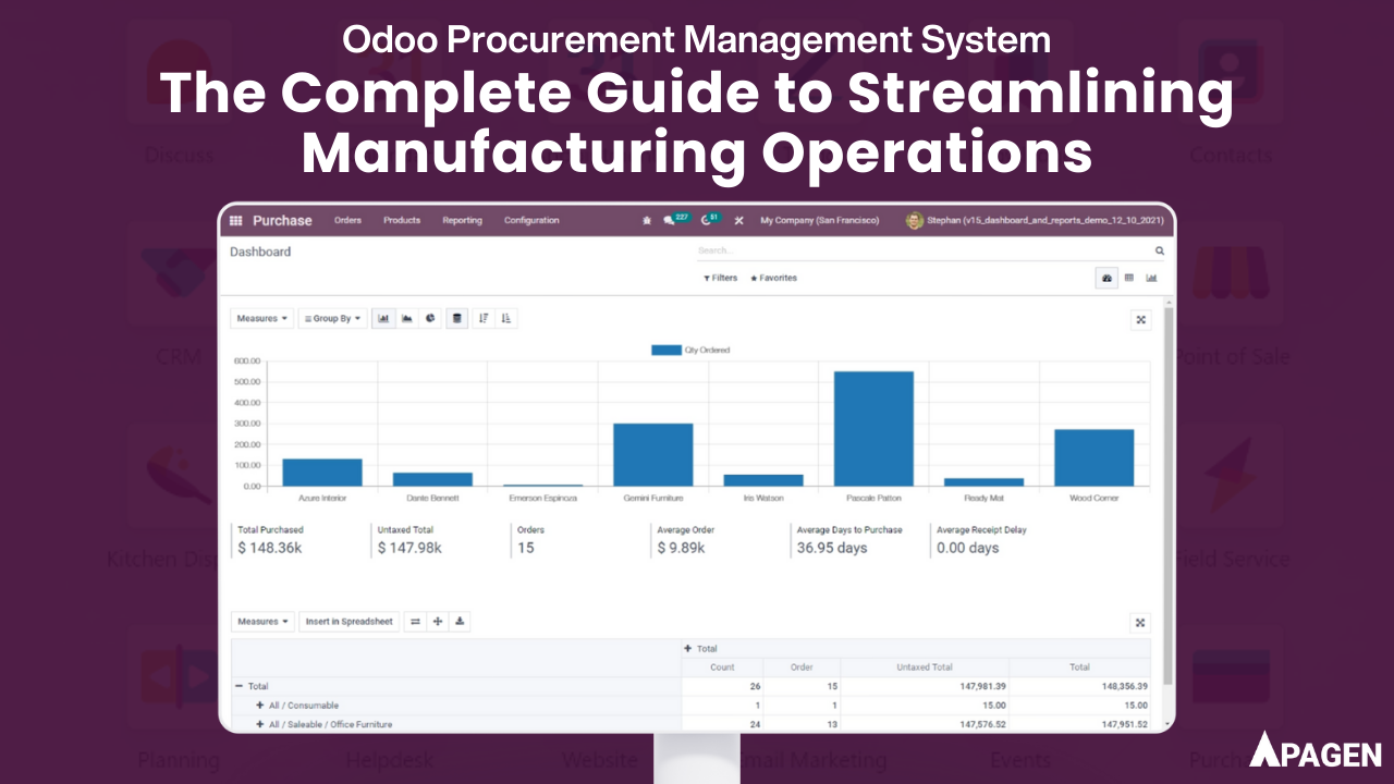 Odoo Procurement Management System: Complete Guide 2026