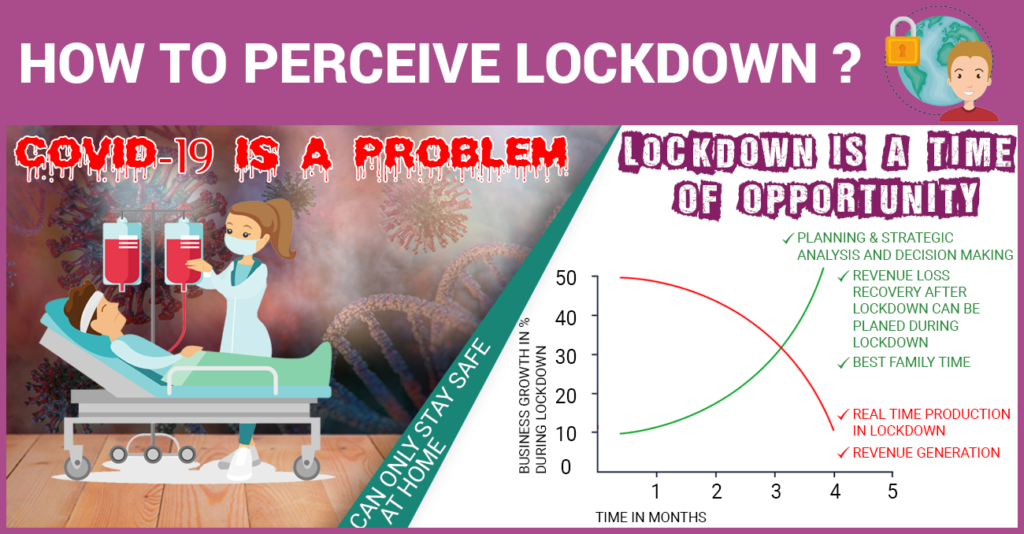 What to Do in Lockdown at Home - Apagen Solutions